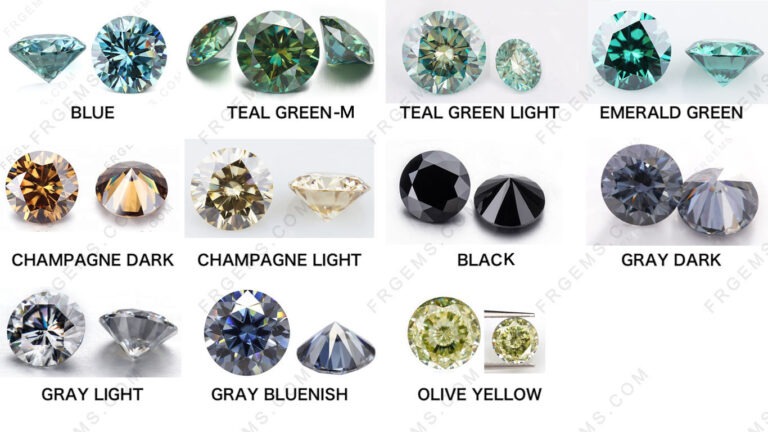 Loose Moissanite stones Color Chart (Originial colors and coated colors)