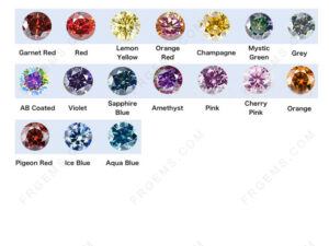Loose Moissanite stones Color Chart (Originial colors and coated colors)