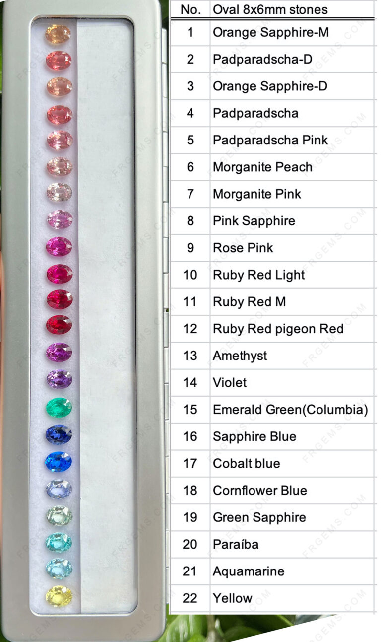LAB GROWN GEMSTONES COLOR CHART