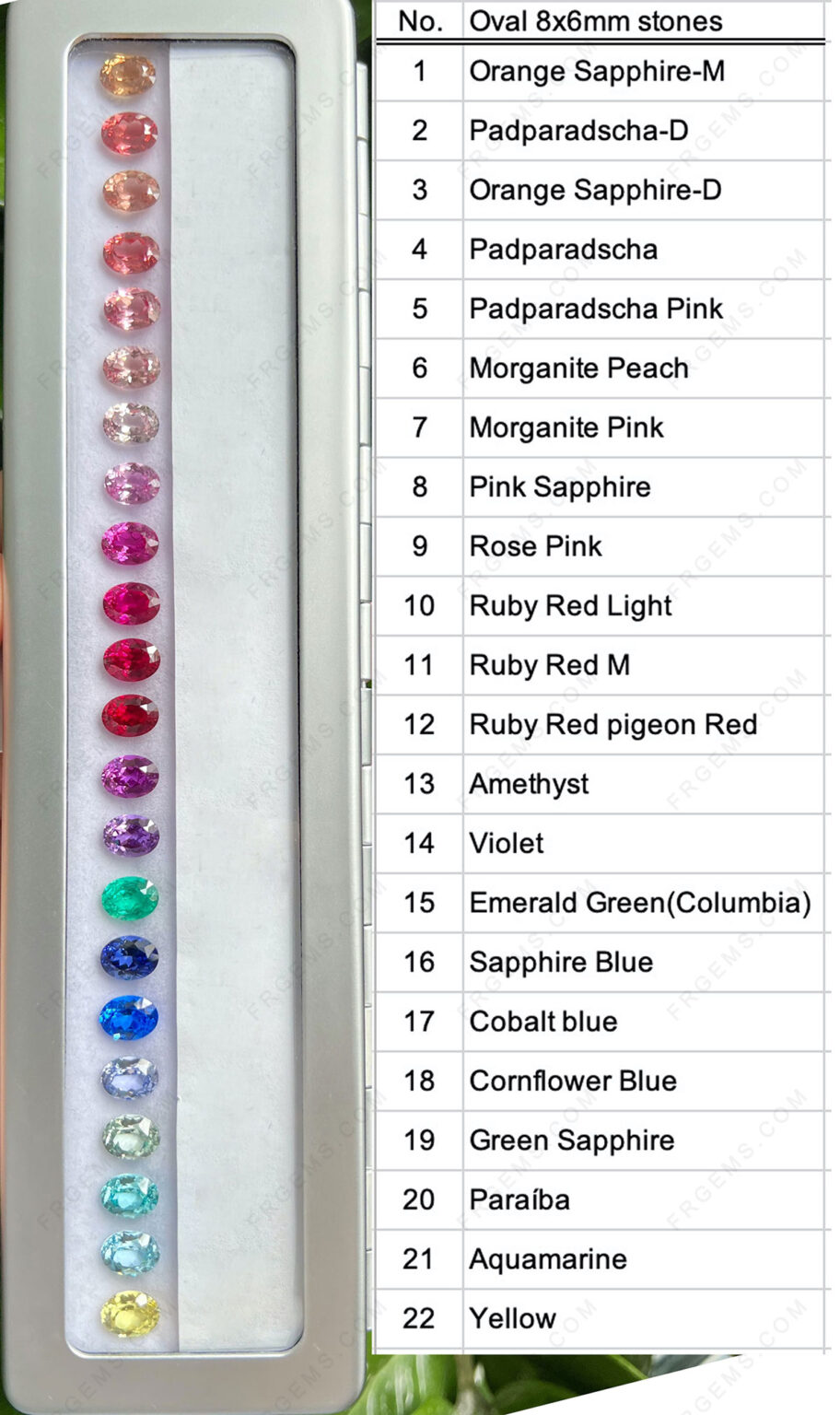 LAB GROWN GEMSTONES COLOR CHART-Loose Gemstones Suppliers-FU RONG GEMS ...
